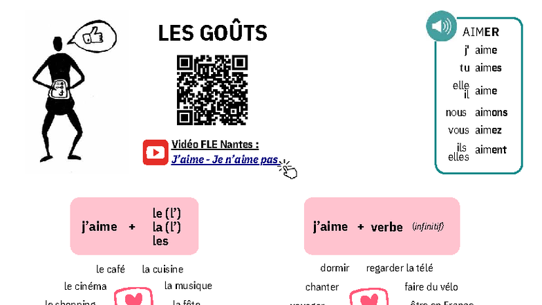 Exprimer ses goûts et préférences en FLE - Nantes - Studocu