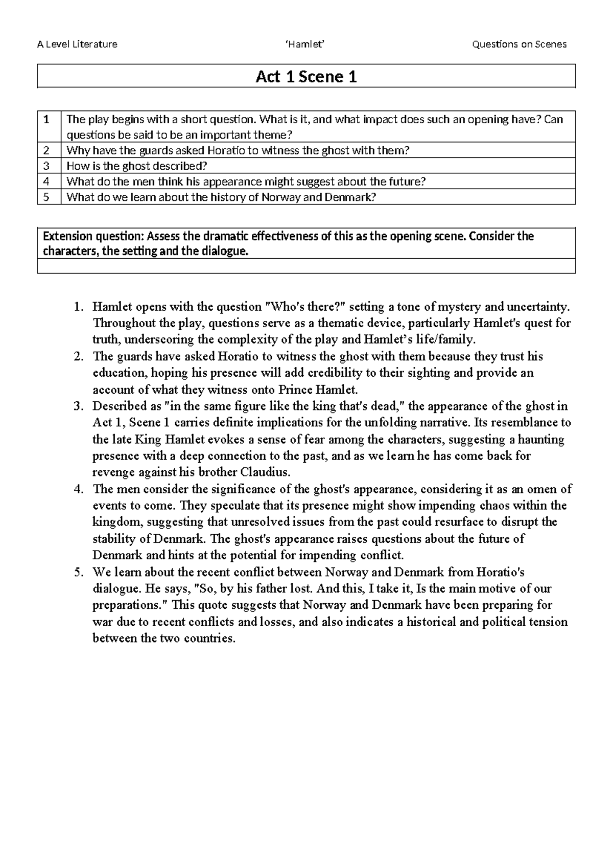 Hamlet A Level: Act 1 Scene 1 Analysis and Key Themes - Studocu