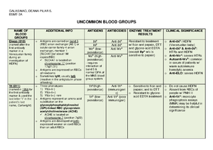 9.-Tumor-Immunology. pdf - Immunology Serology Lecture Discussion Notes ...