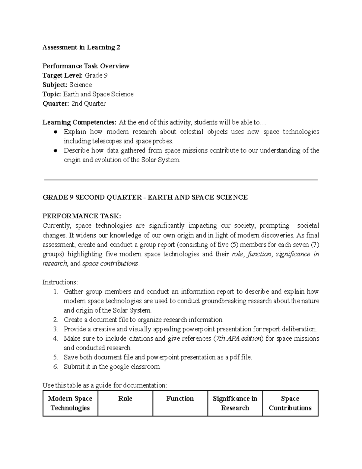 G9 Science 2nd Quarter Performance Task: Modern Space Tech Overview ...