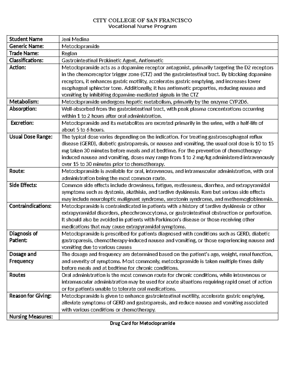 CITY COLLEGE OF SAN FRANCISCO VN Program: Metoclopramide Drug Card ...