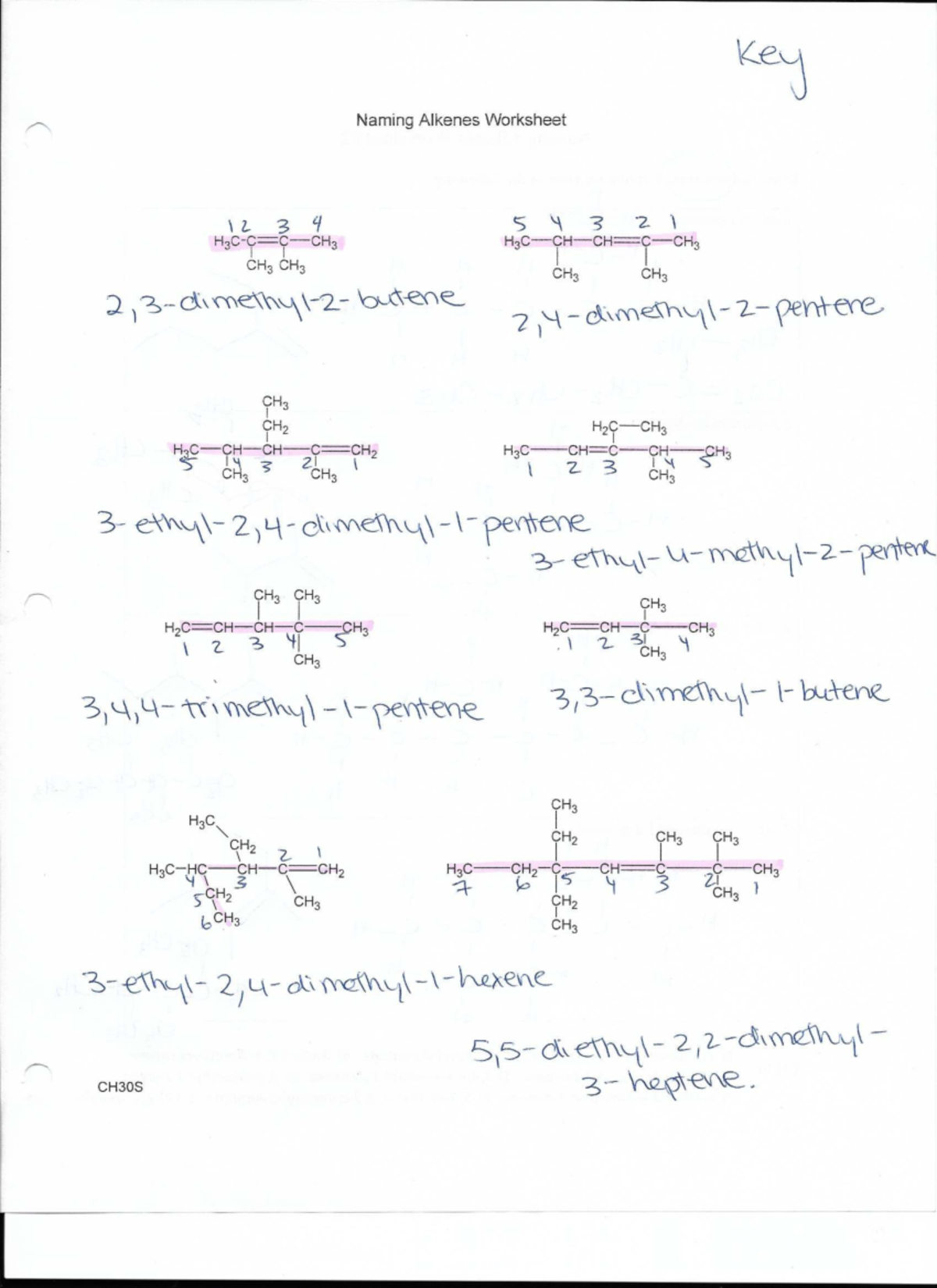 Organic 2 Alkenes Worksheet Key - Naming Alkenes 1234 54321 - Studocu
