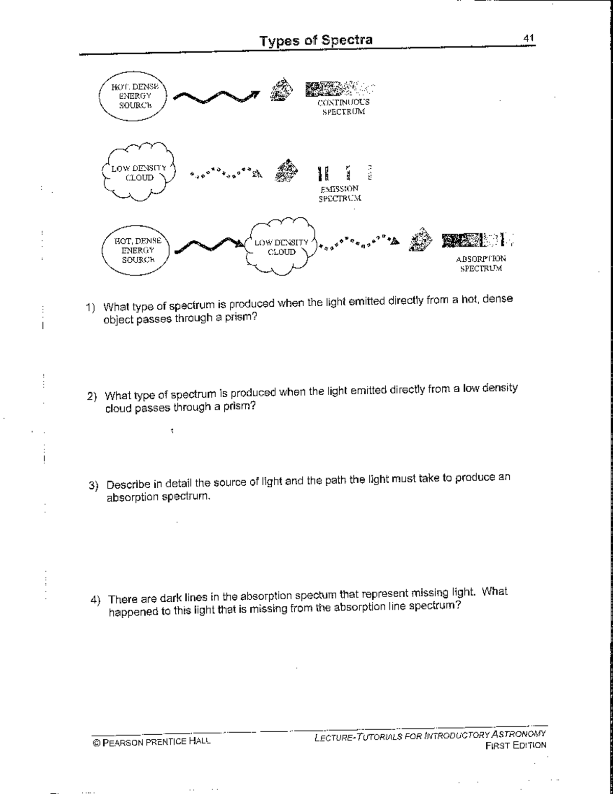Types of Spectra Worksheet for Understanding Spectral Lines - Studocu