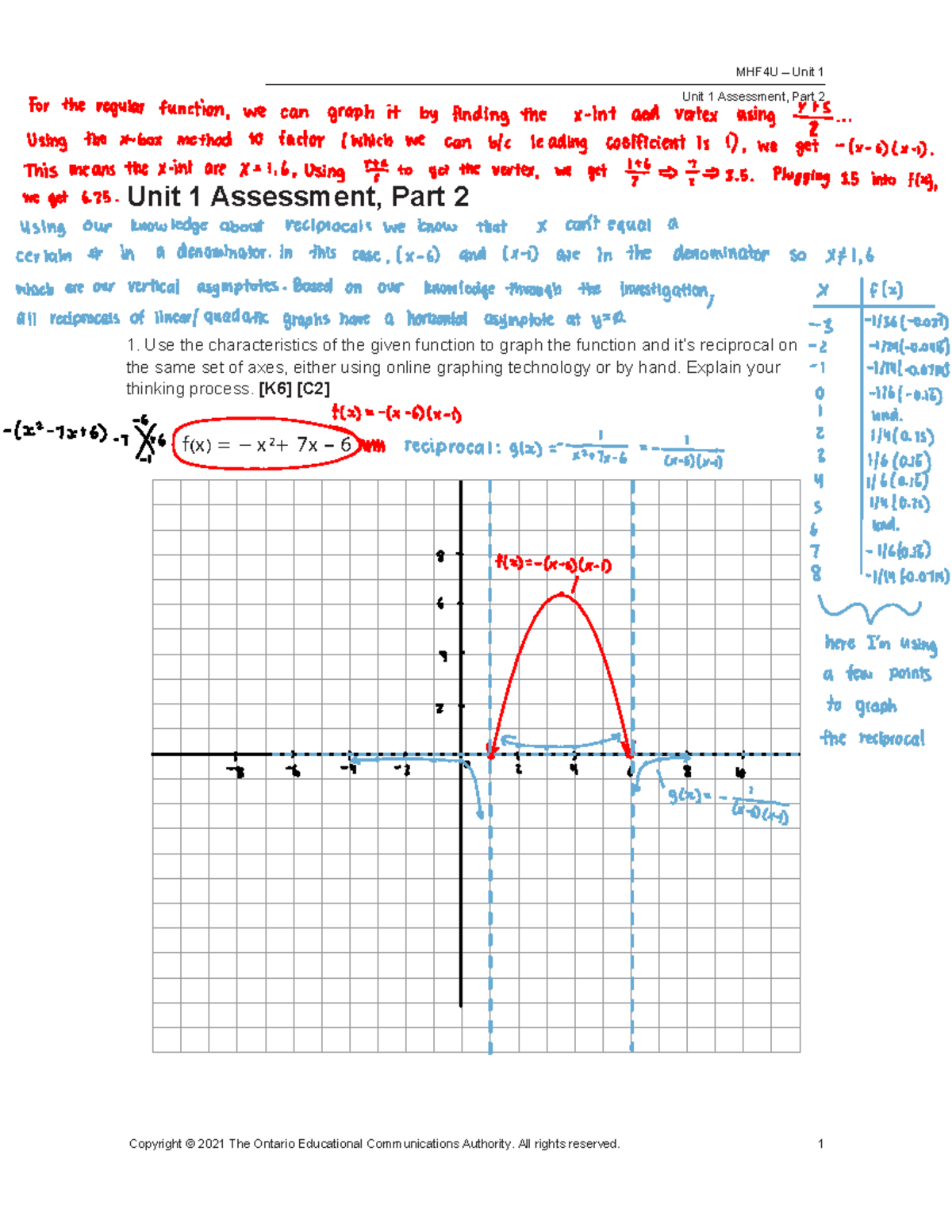 MHF4U Unit 1 Assessment Part 2 - Graphing Functions and Reciprocals ...
