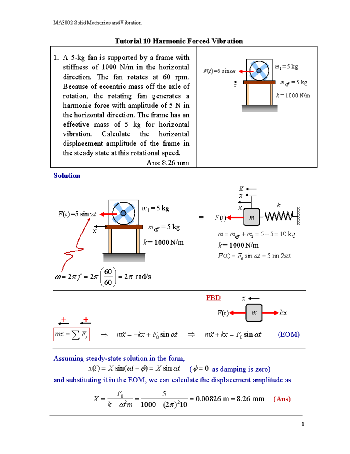 MA3002 Solid Mechanics and Vibration Tutorial 10 Solutions - Studocu