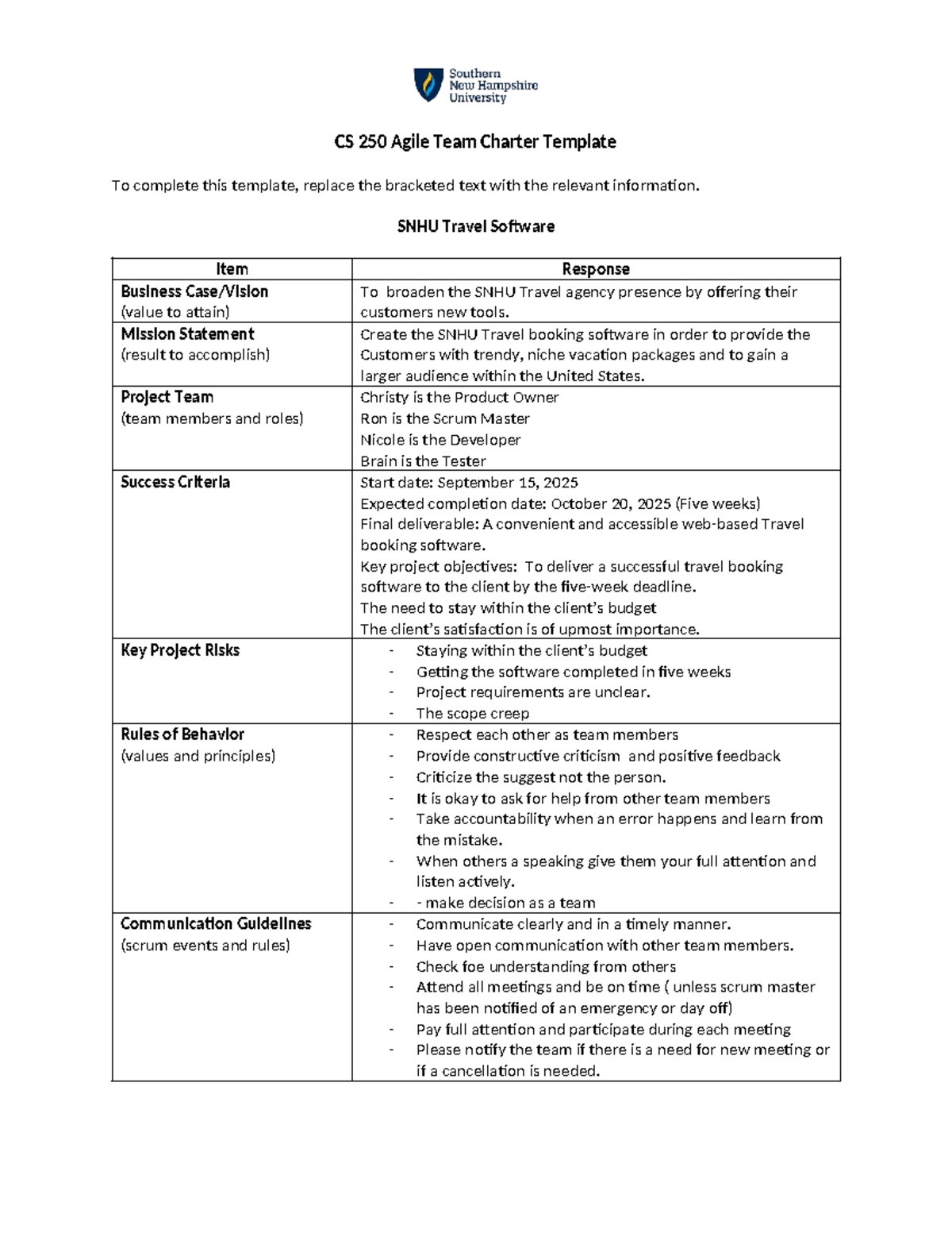 CS 250 Agile Team Charter Template for SNHU Travel Software Project ...