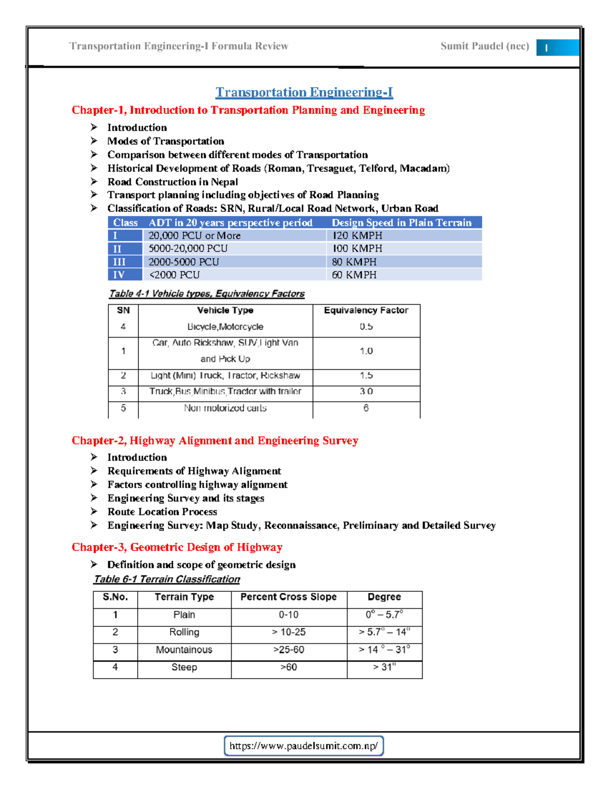 Transportation Engineering-I: Key Formulas & Concepts Review PDF - Studocu