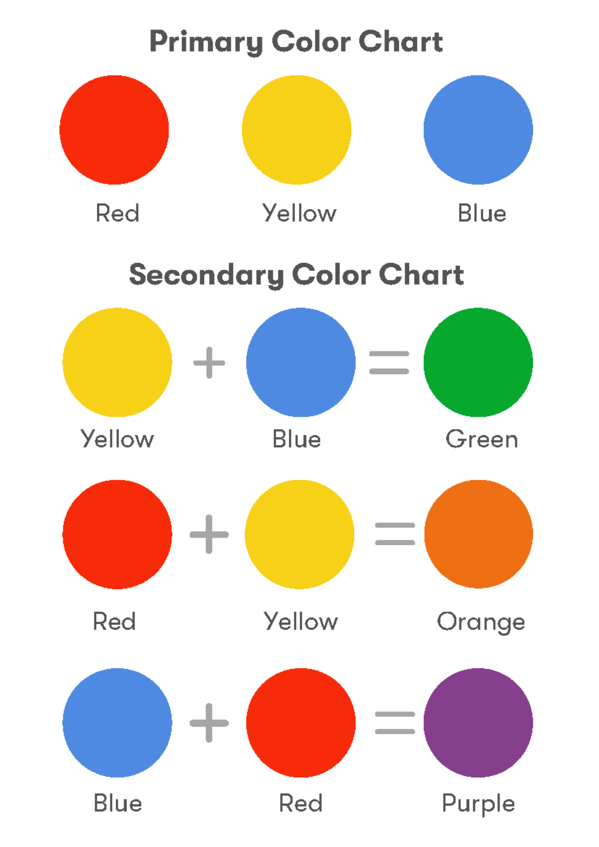 Color Mixing primary school - TPS2602 - Primary Color Chart Secondary ...