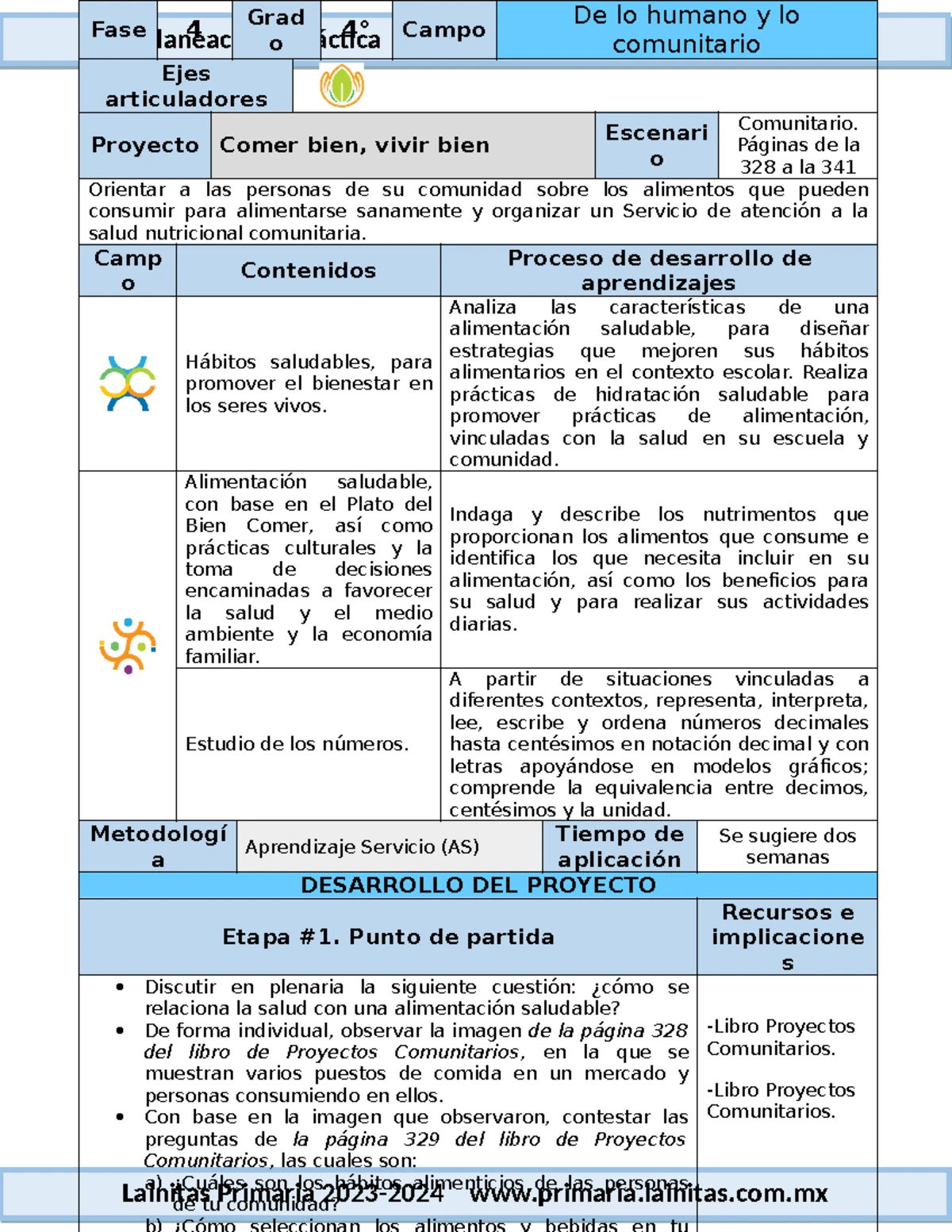Escala Modificada DE Caprini: Valoración de Riesgo de Trombosis - Studocu
