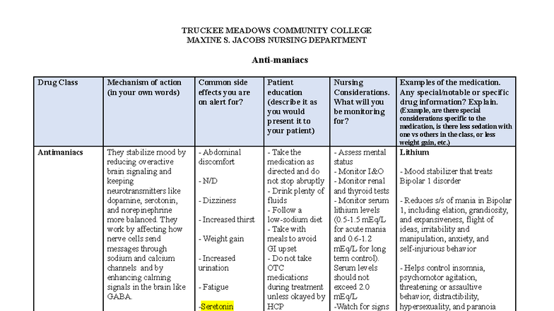 TRUCKEE MEADOWS COMMUNITY COLLEGE MAXINE S. JACOBS NURSING DEPARTMENT ...