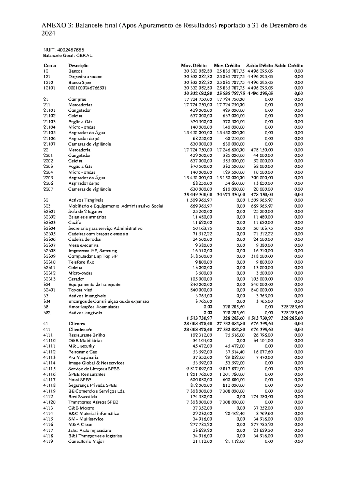 Tema 6 - Demonstração de Resultados: Análise e Composição Financeira ...