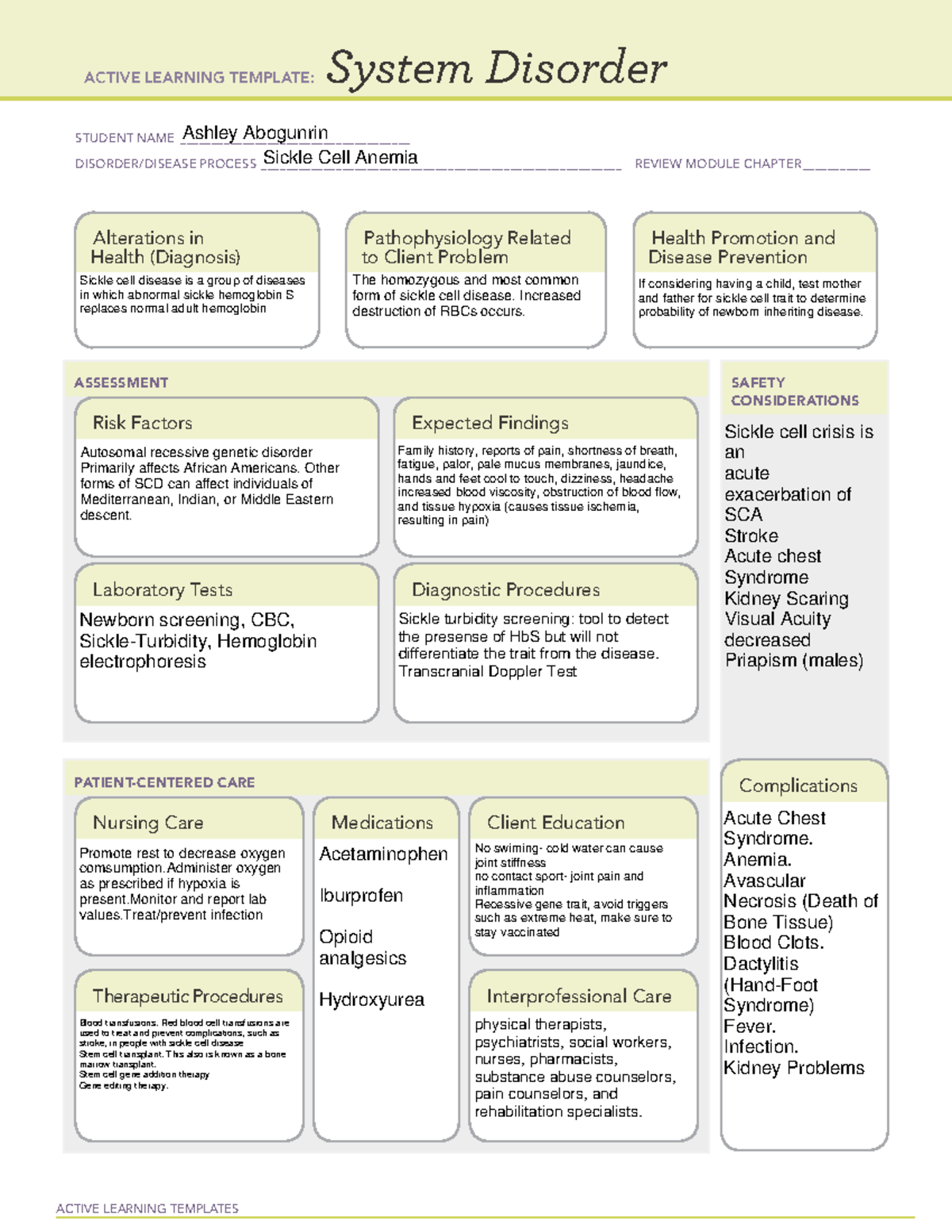 Sickle Cell Anemia Disease Diagnosis Concept Map ATI Review - Studocu