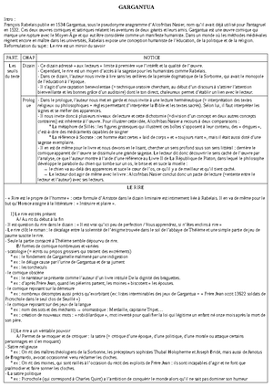 Texte 11 Sido Le portrait de la mere - Texte 11 : Colette, Sido (1930 ...