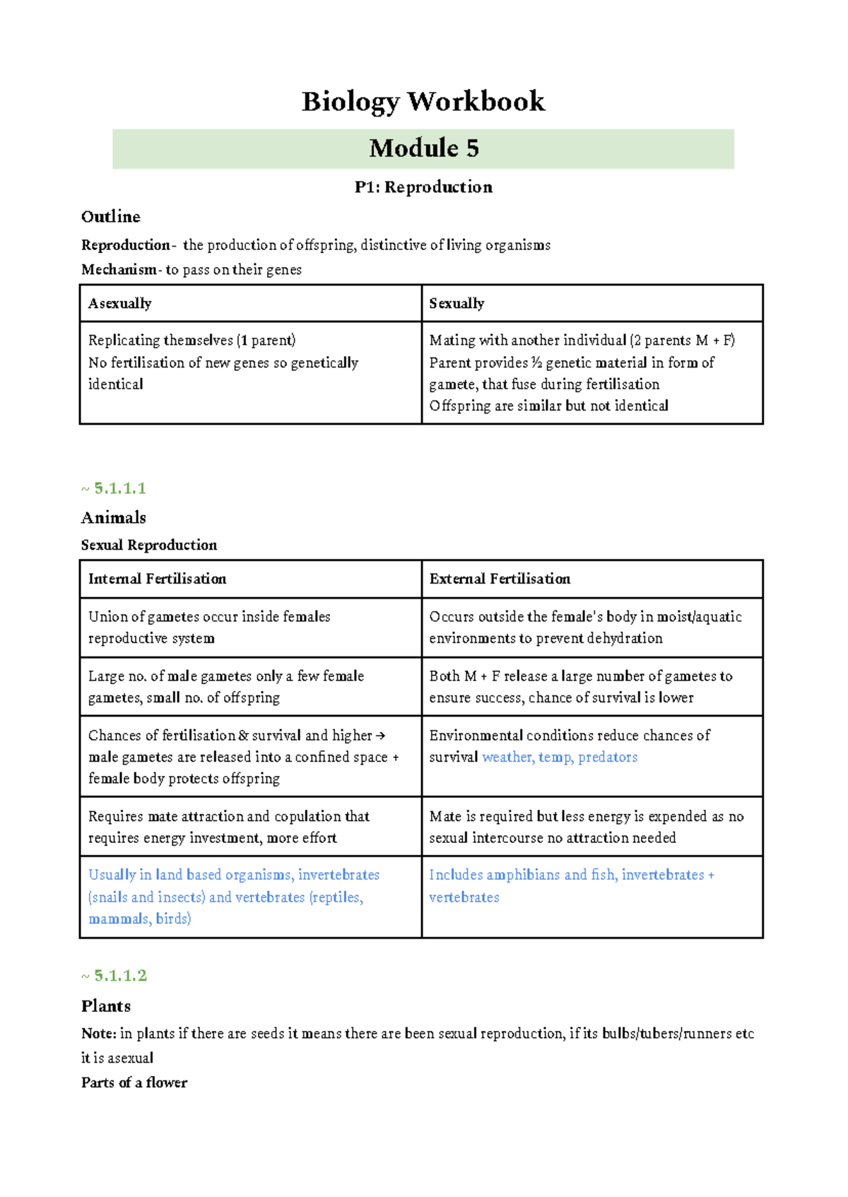 Biology Workbook Mod 5 - Syllabus Study Notes on Reproduction and Cells ...