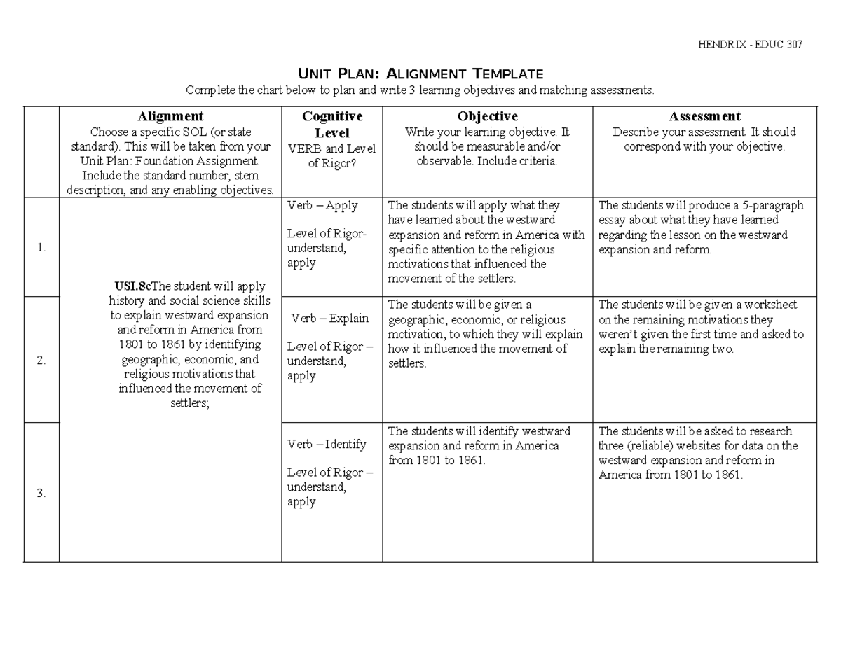 EDUC 307 Unit Plan: Alignment Template for Learning Objectives - Studocu
