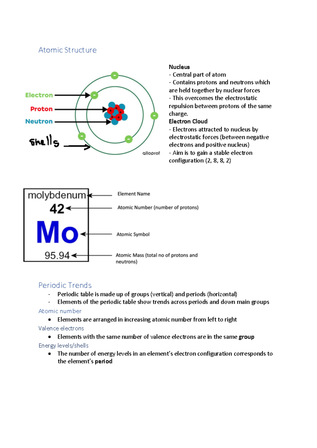 Chem 101: Atomic Structure & Bonding - Units 1 & 2 Notes - Studocu