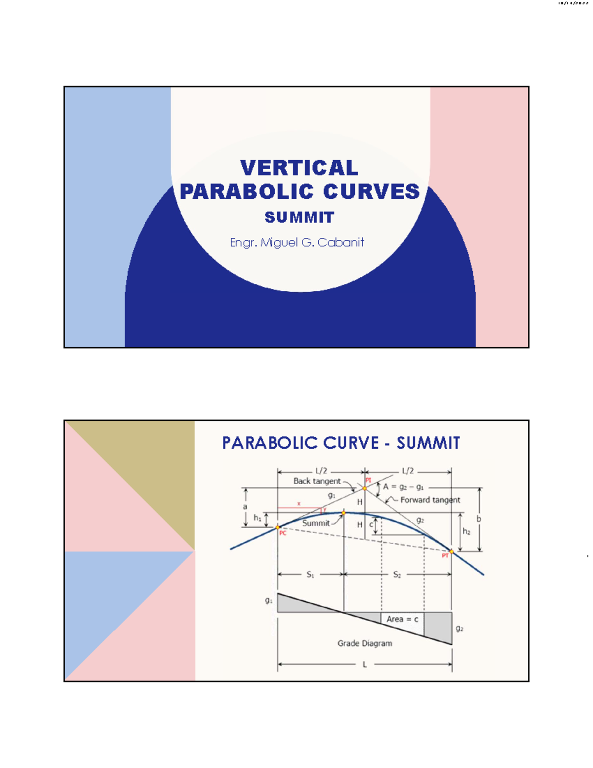 Copy of 08 Vertical Parabolic Curve Summit - 1 VERTICAL PARABOLIC ...