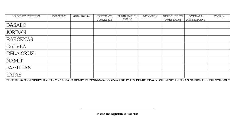 Final Defense Grading Sheet for Grade 12 Students at Piñan National ...