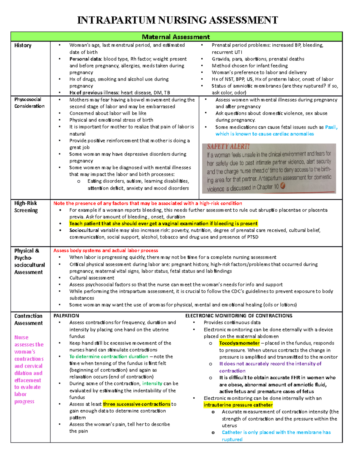 Chapter 18: Intrapartum Nursing Assessment and Fetal Monitoring ...