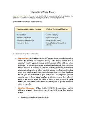 International Trade and Business Course Syllabus - Course Title ...