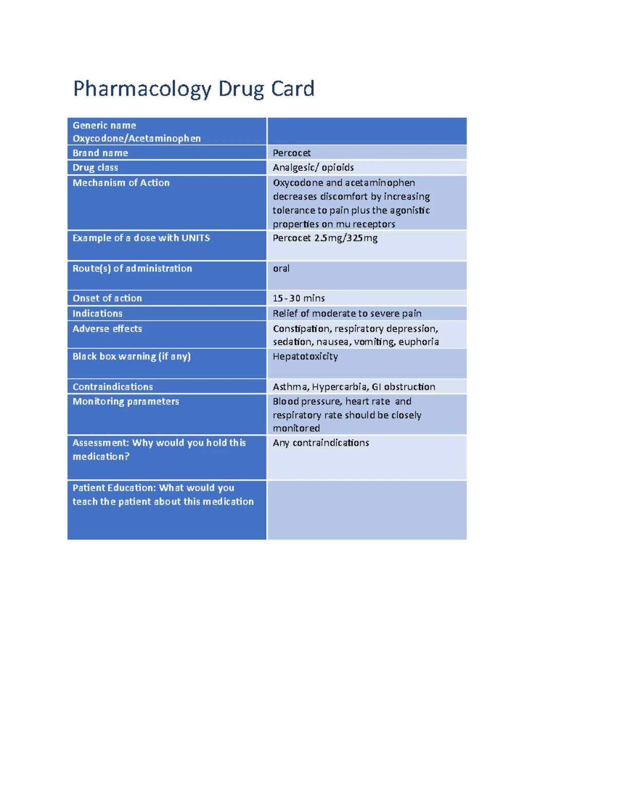 Pharmacology Drug Card Tylenol - Pharmacology Drug Card Generic name ...