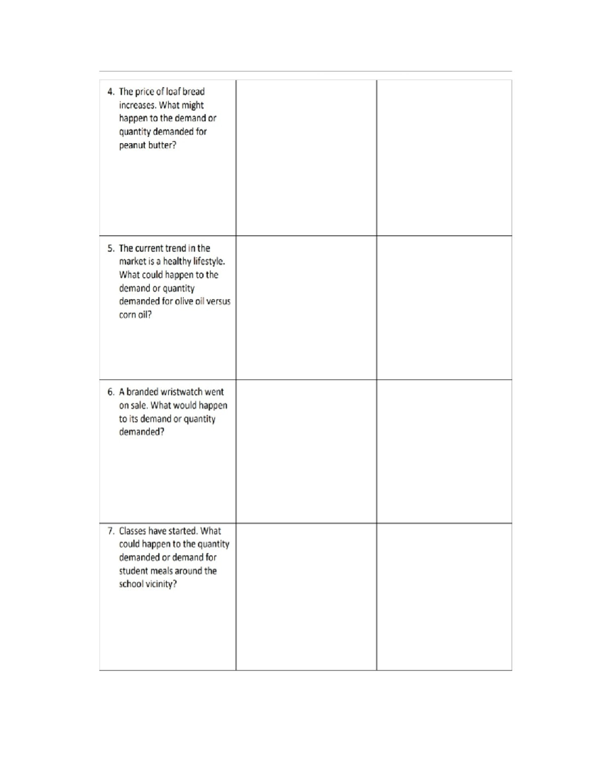 IDEA BUILDER Activity 1-3: Demand Scenarios Analysis - Studocu