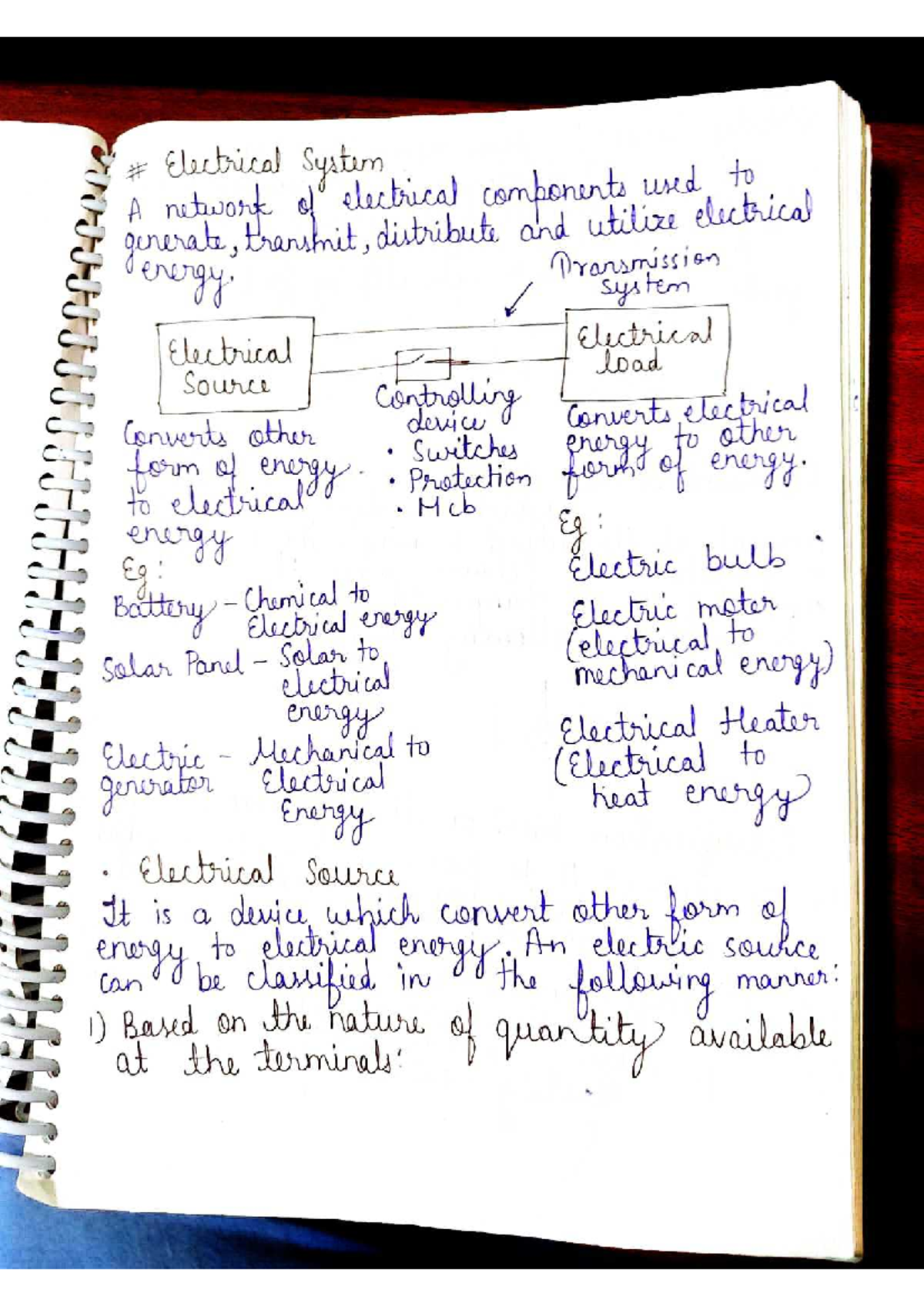 Unit 1 Notes on Electrical Systems (EE) - Studocu