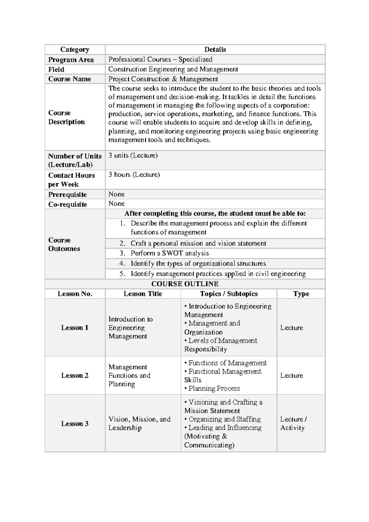 CEM 101: Engineering Management Course Overview and Lesson Details ...
