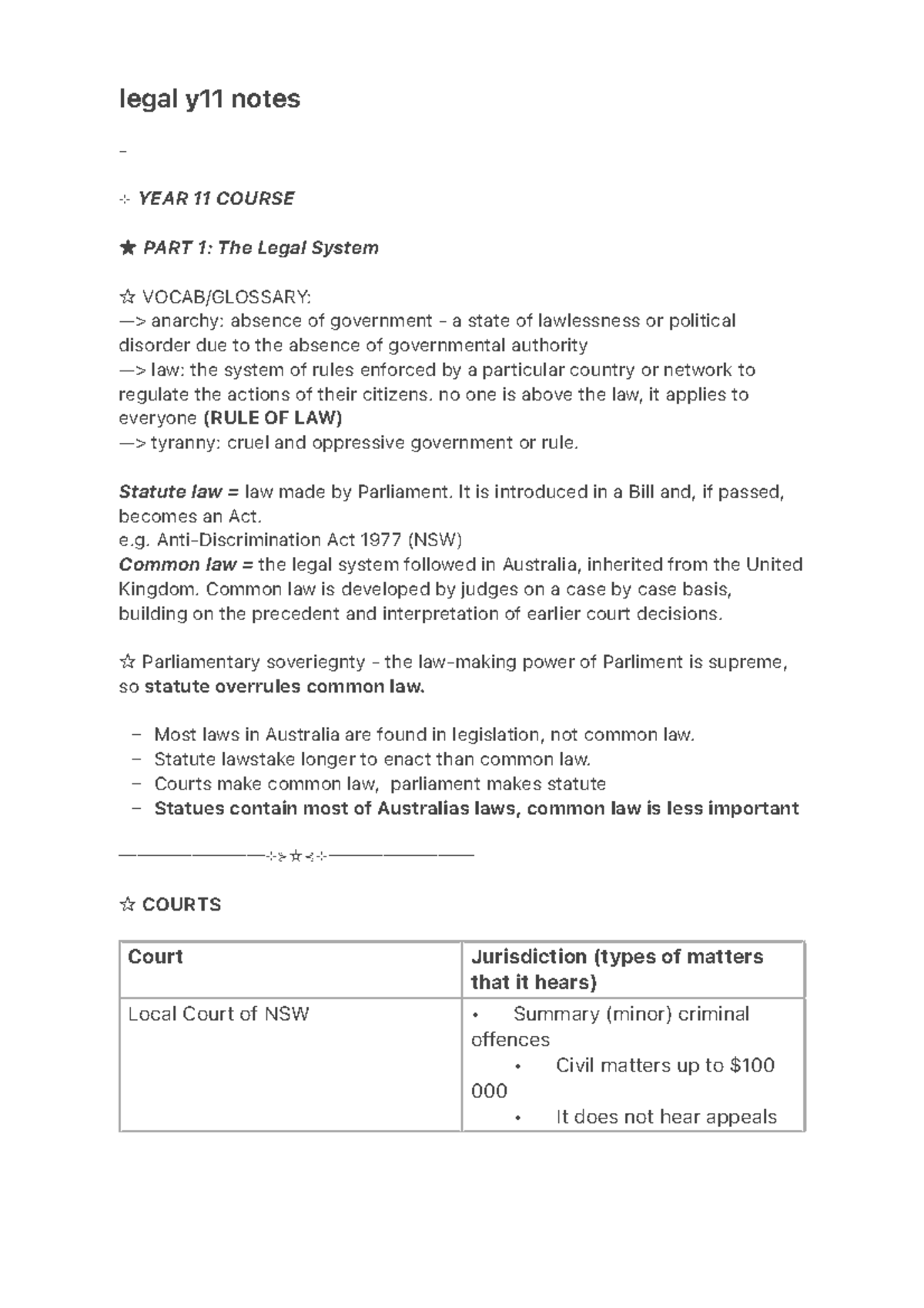 Legal Studies Year 11: Comprehensive Notes on Law Systems & Concepts ...