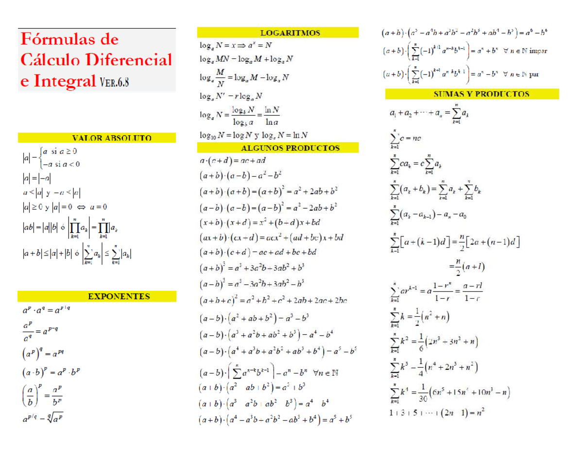 Formulario de Cálculo Diferencial e Integral - LOGARITMOS Fórmulas de log N=x=a*=N Cálculo - Studocu