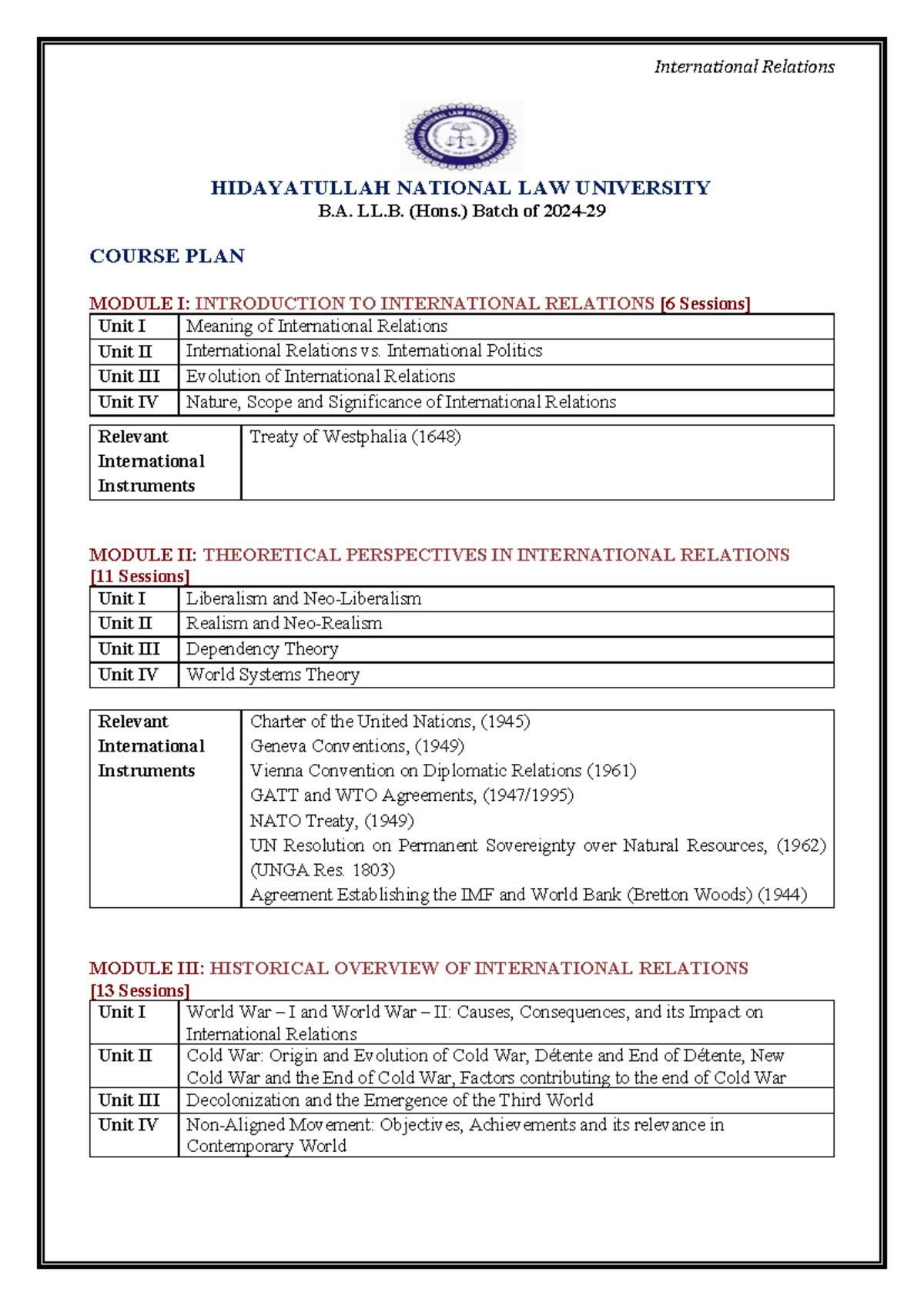 International Relations Syllabus - Sem-III Overview and Modules - Studocu