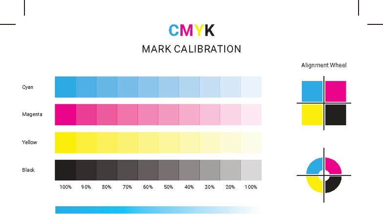 Print color test page basic 1 - CMYK Cyan Magenta Yellow Black Gradient ...