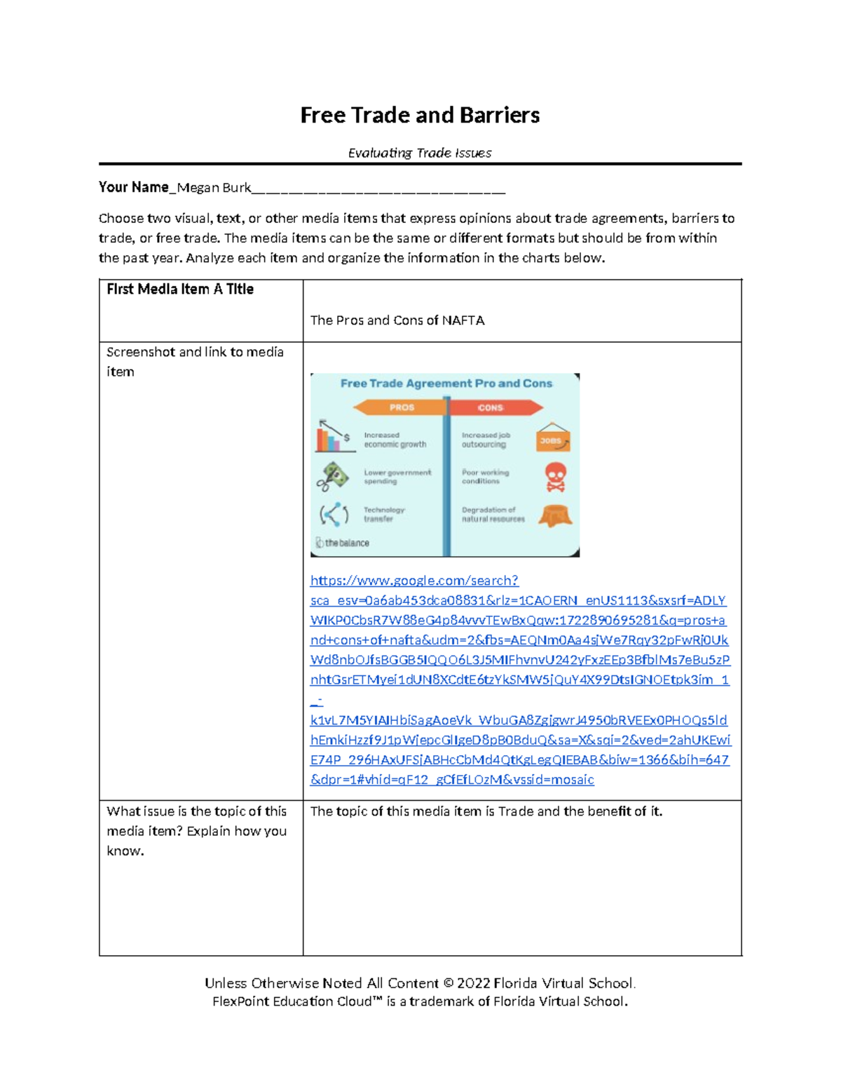 Free Trade & Barriers Assignment Template: Analysis & Media Examples ...