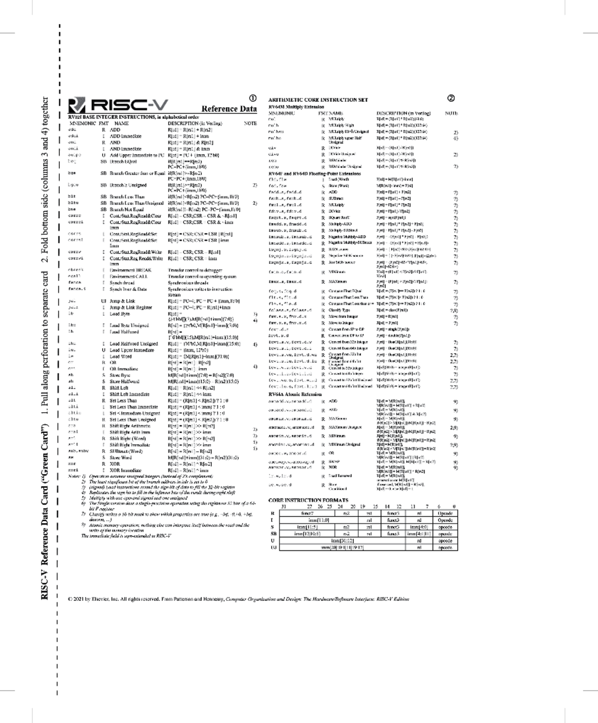 RISC-V RV64M Multiply Extension Reference Data Guide - Studocu