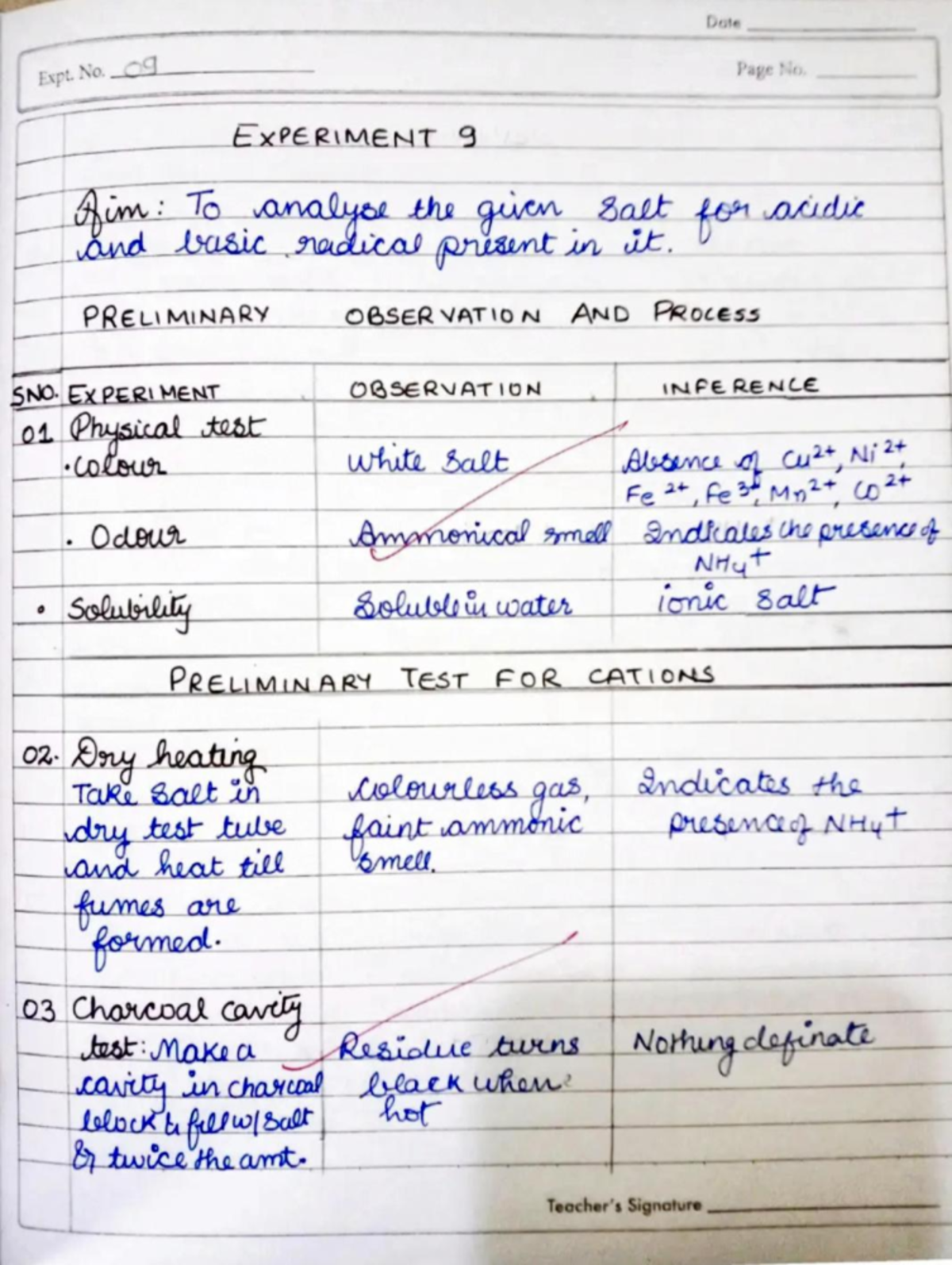 Salts 12th class - good - Date Expt. No. 09 Page No. EXPERIMENT 9 Aim ...