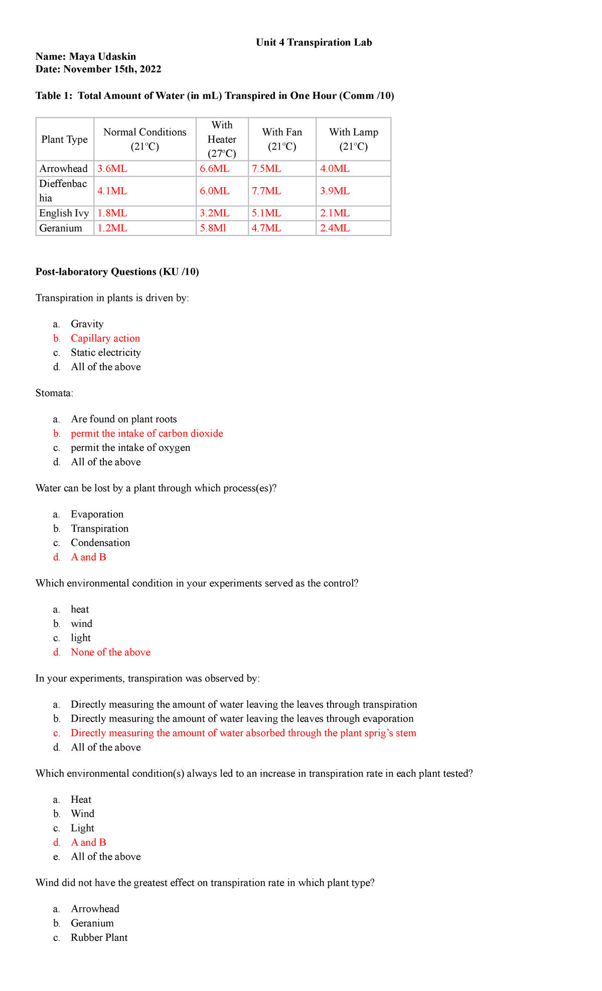 SBI3U Unit 4 - Lab Report on Transpiration in Plants - Studocu