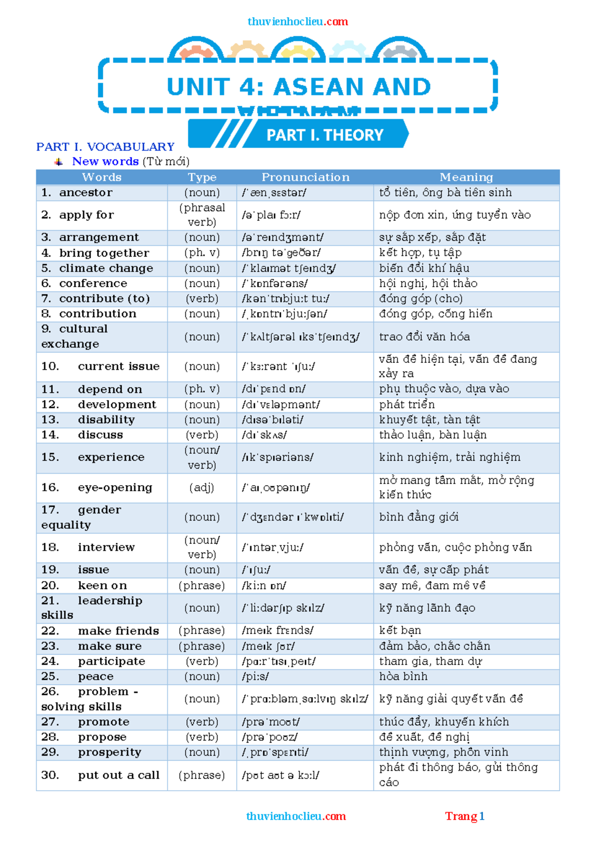 Thuvienhoclieu.com - Unit 4: ASEAN and Vietnam Vocabulary & Grammar ...