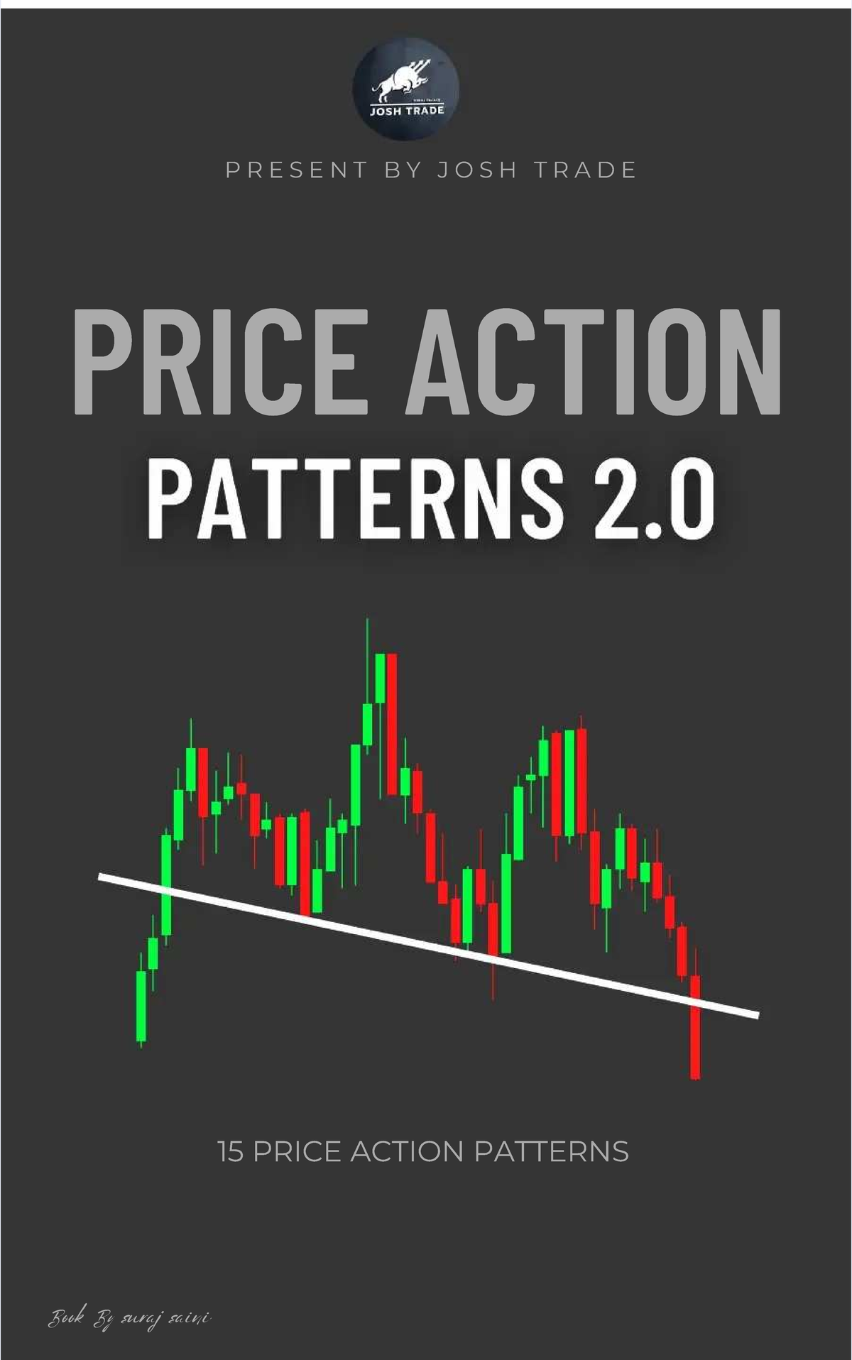 Price Action Patterns: Insights from Josh Trade eBook - Studocu