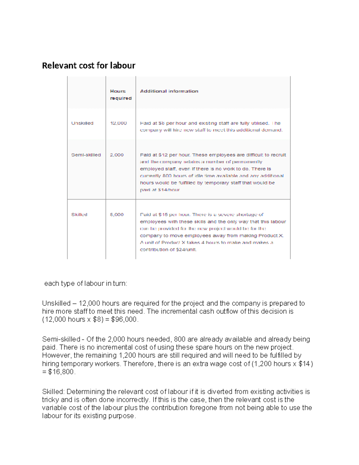 Relevant Cost for Labour Analysis - Best Notes - Studocu