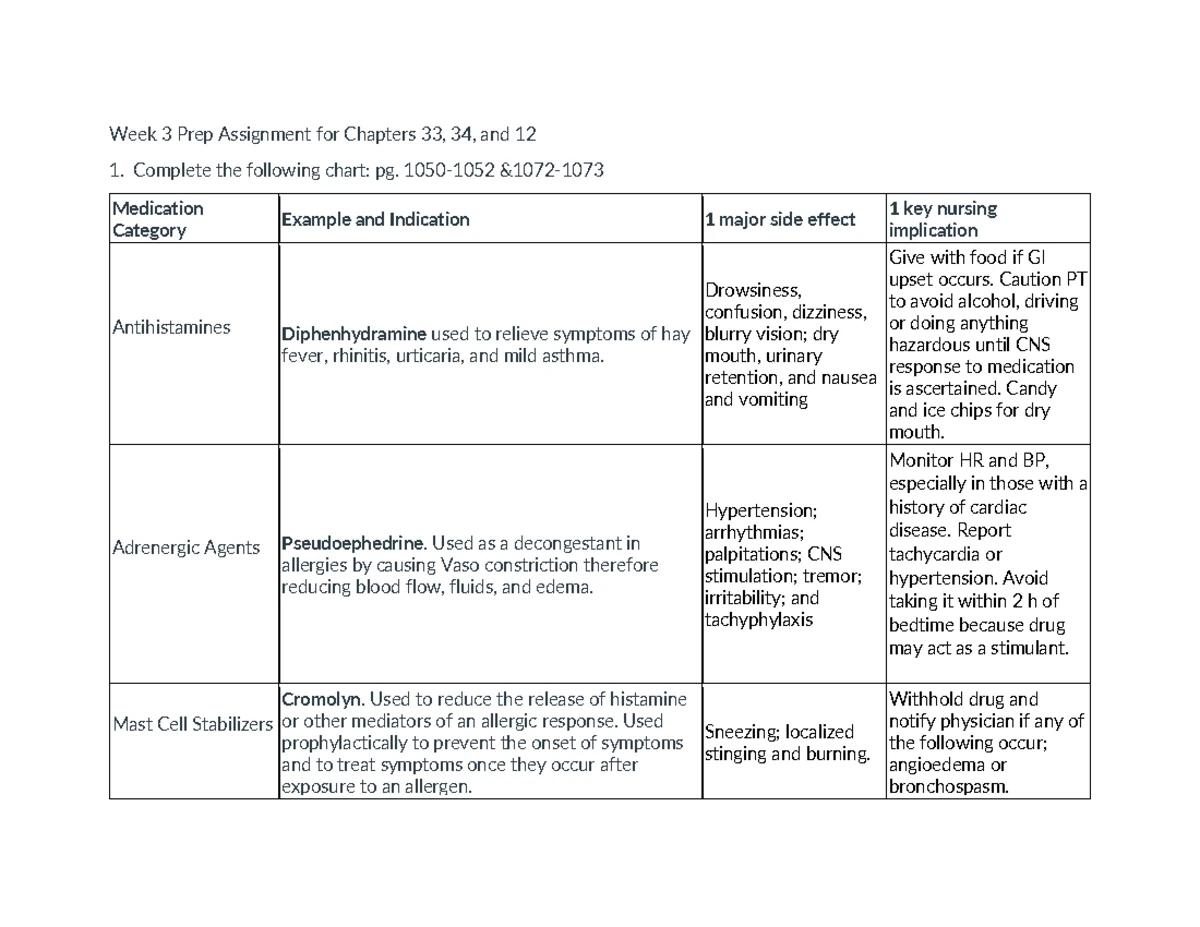 Identifying priority assessment findings - ACTIVE LEARNING TEMPLATES ...