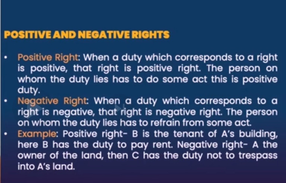 Legal Rights: Positive, Negative, Perfect, Imperfect, & More Explained ...