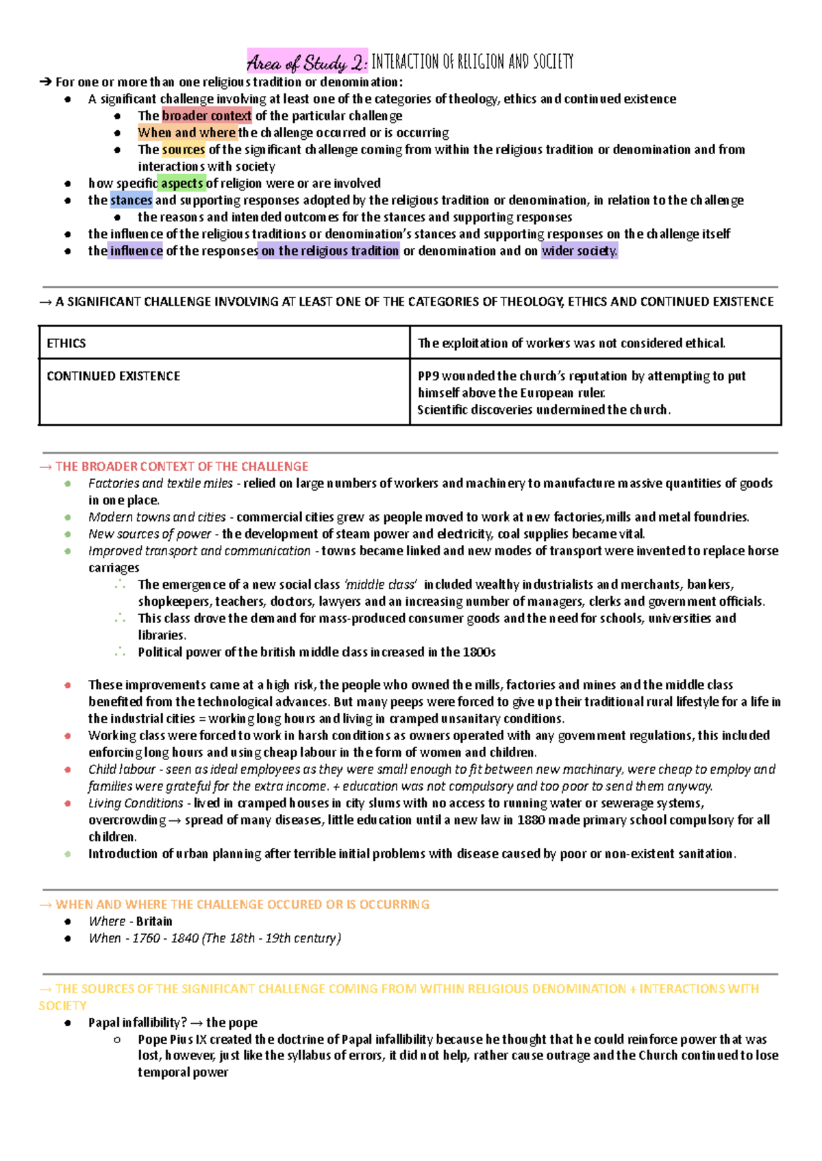 Religion N Society - Unit 4, AOS2 - Area of Study 2: INTERACTION OF ...