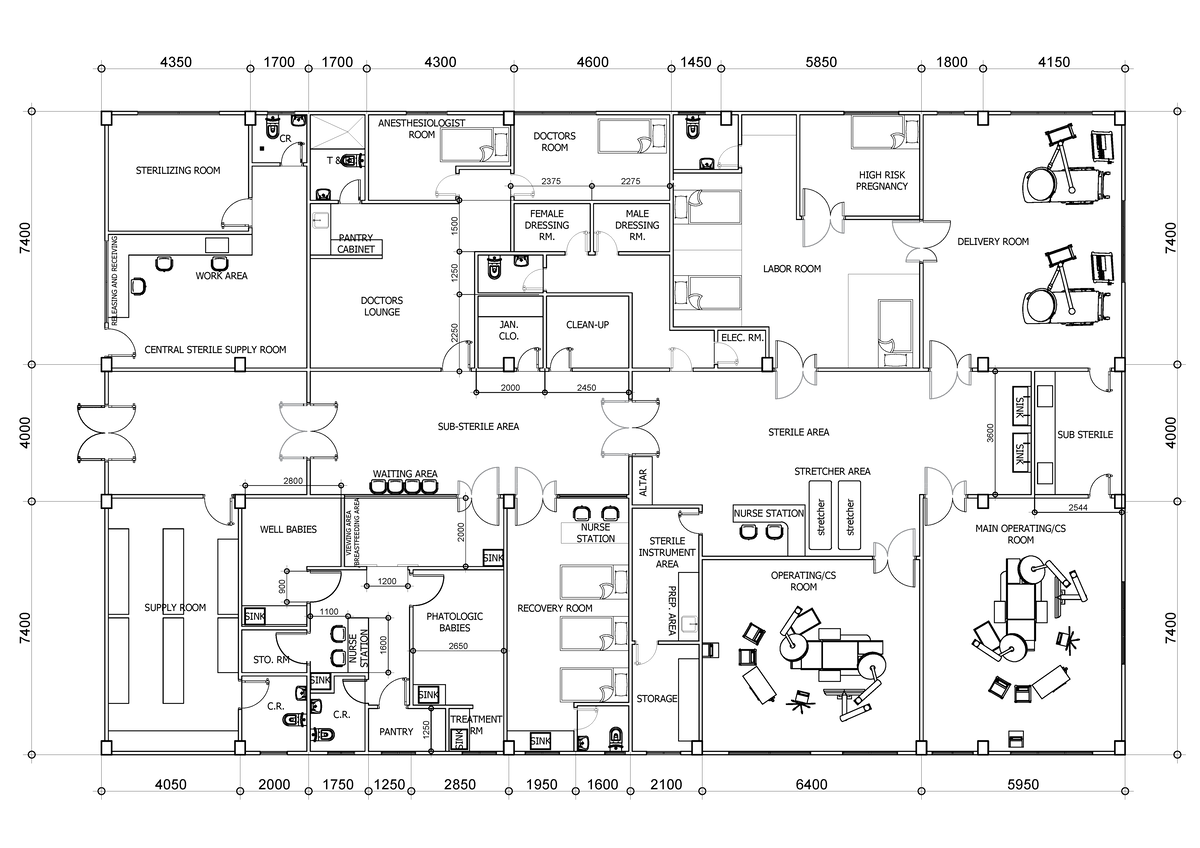 Room Layout and Design for Anesthesiology - Course 4350 - Studocu
