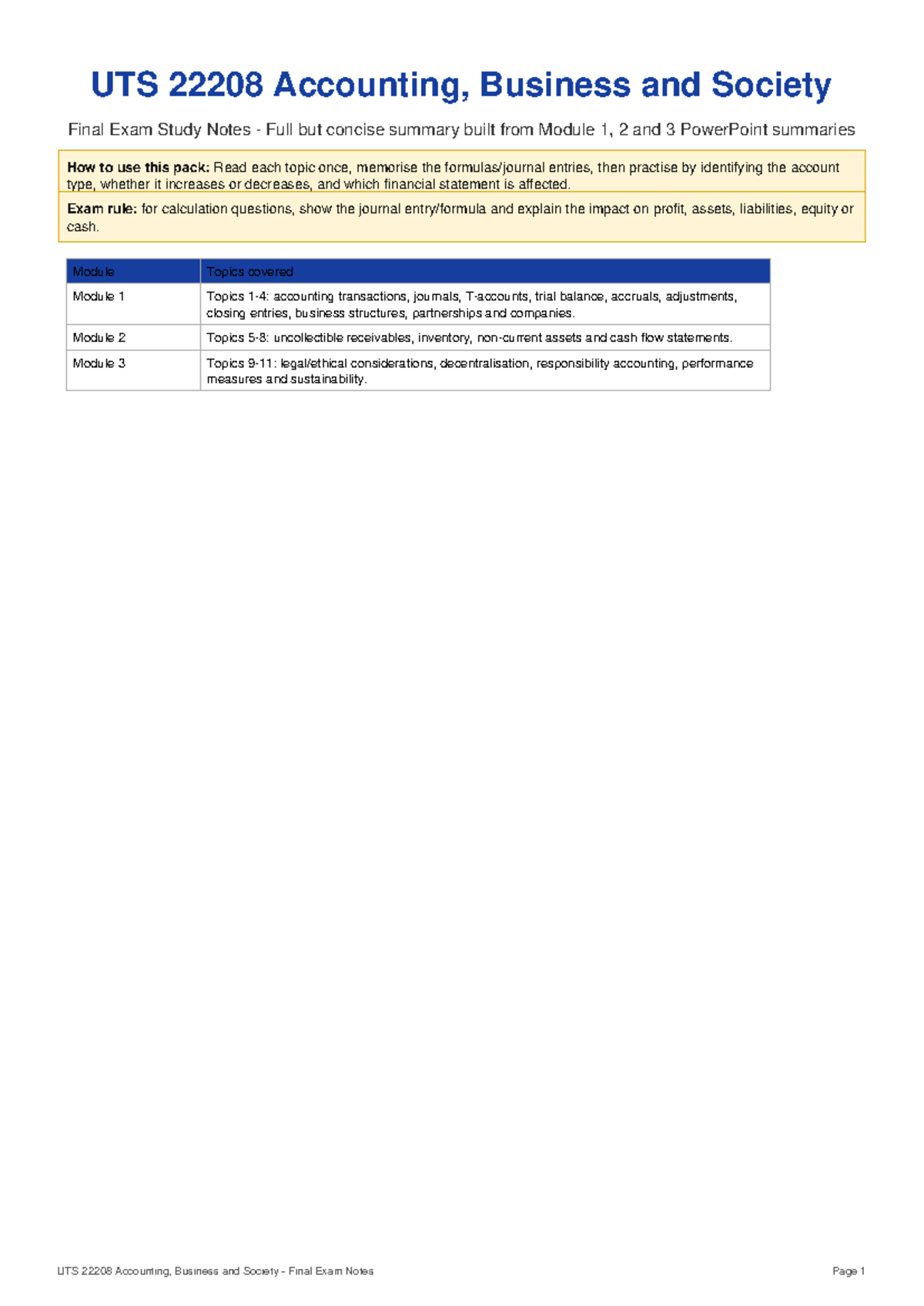 ABS 22208 - Accounting, Business and Society Final Exam Study Notes ...
