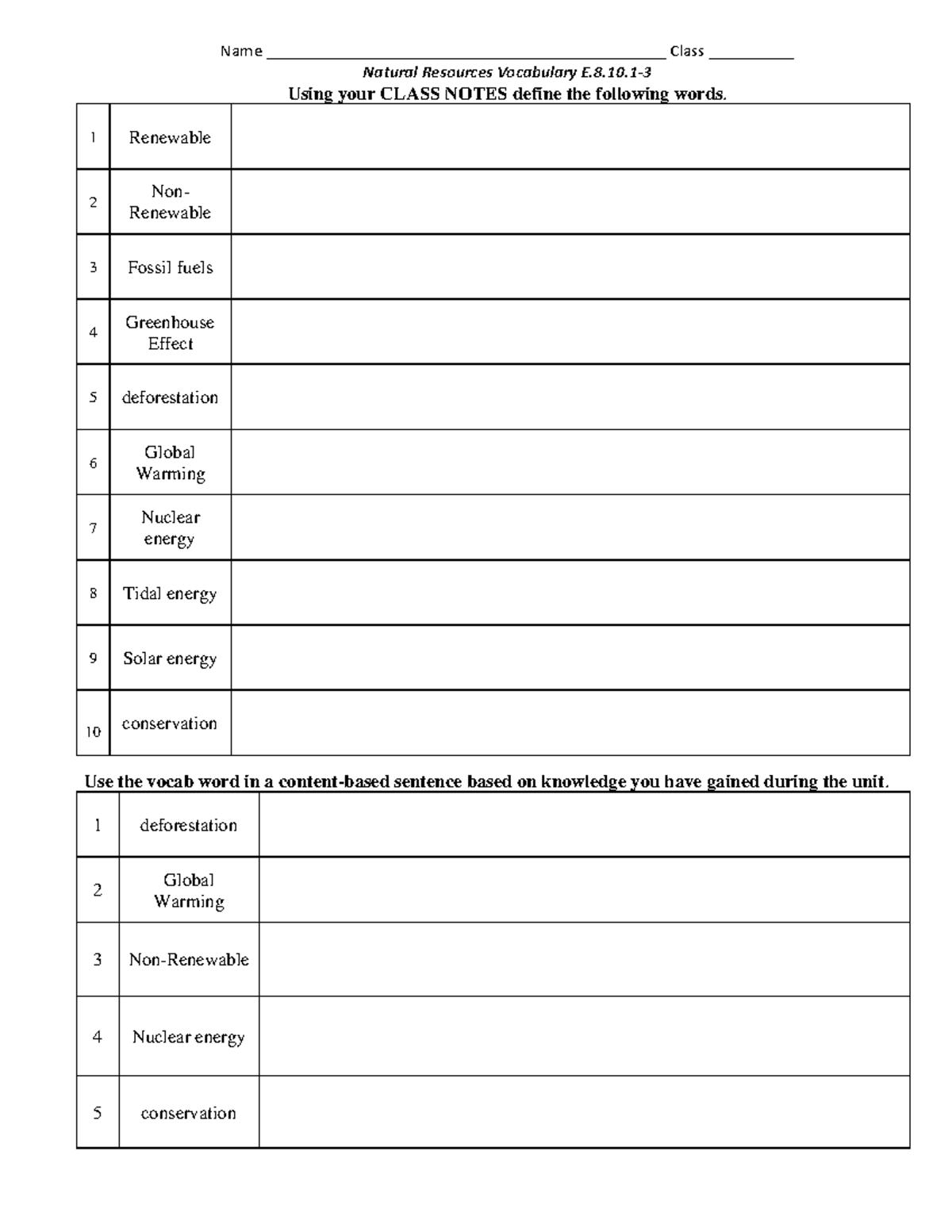 Natural Resources Vocabulary Notes for Class - Studocu
