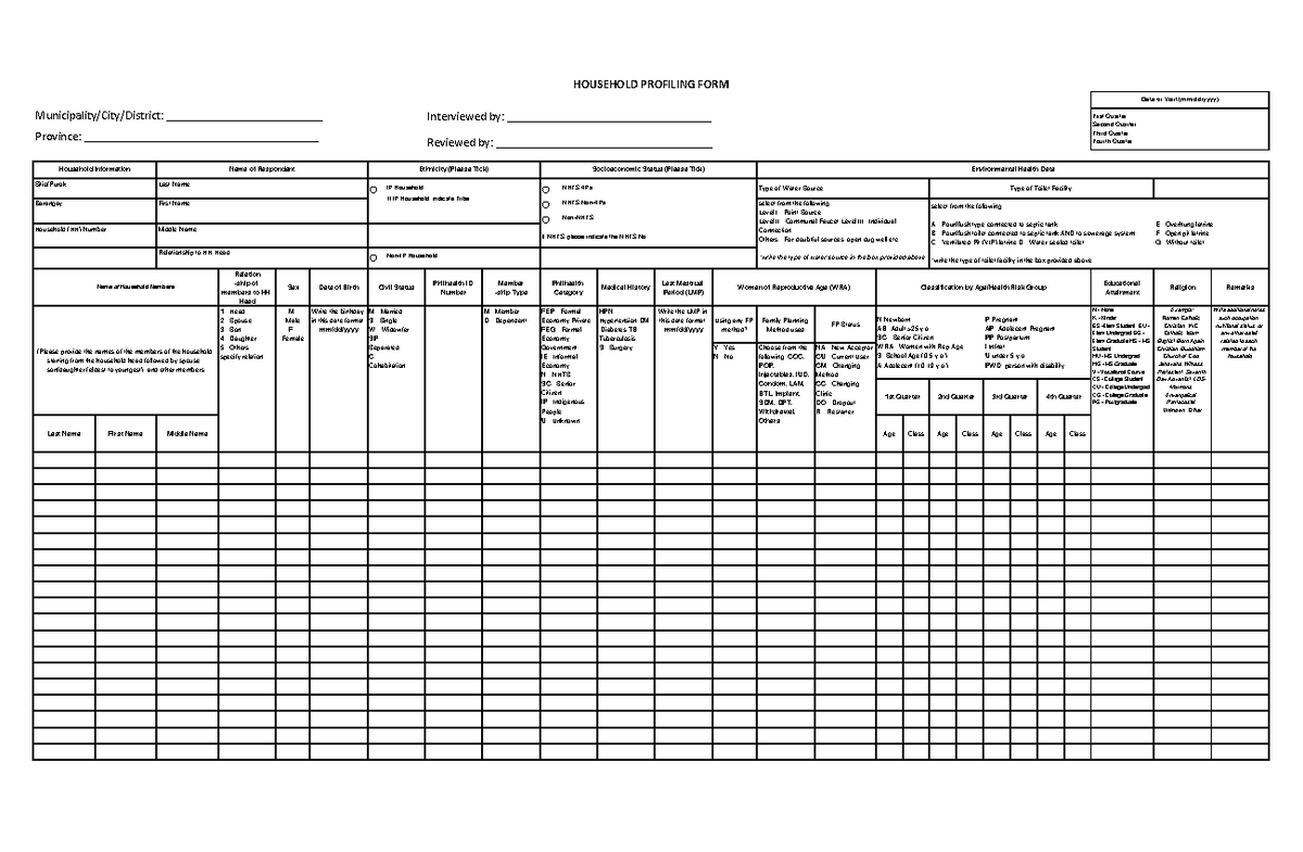 HH Profile Form for Household Data Collection and Health Assessment ...