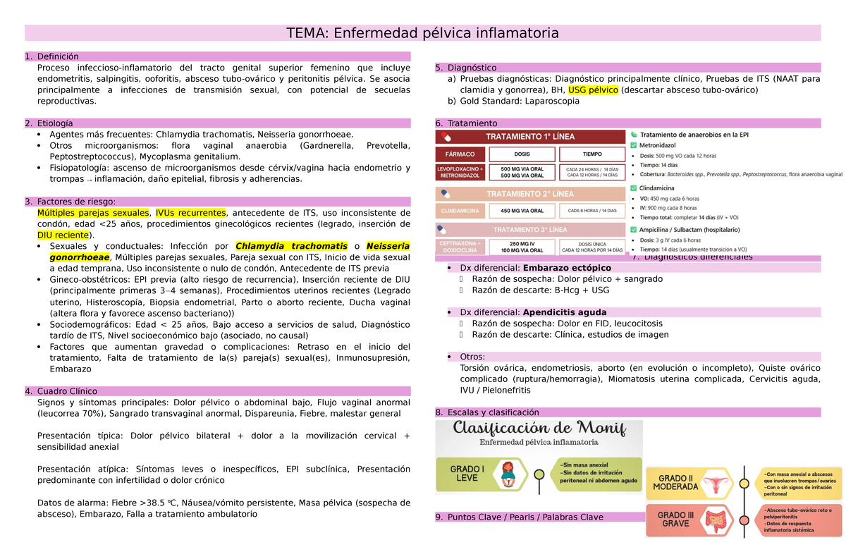 TEMA: Enfermedad Pélvica Inflamatoria (EPI) - Definición y Diagnóstico ...
