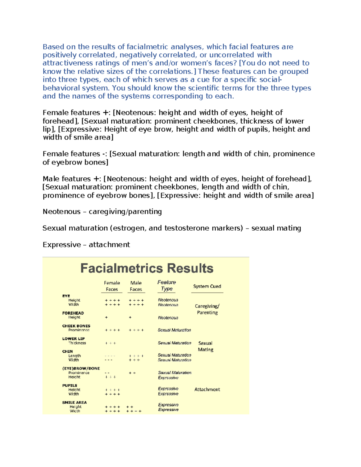 Human Bonding Prelim 2 Review - Based on the results of facialmetric ...