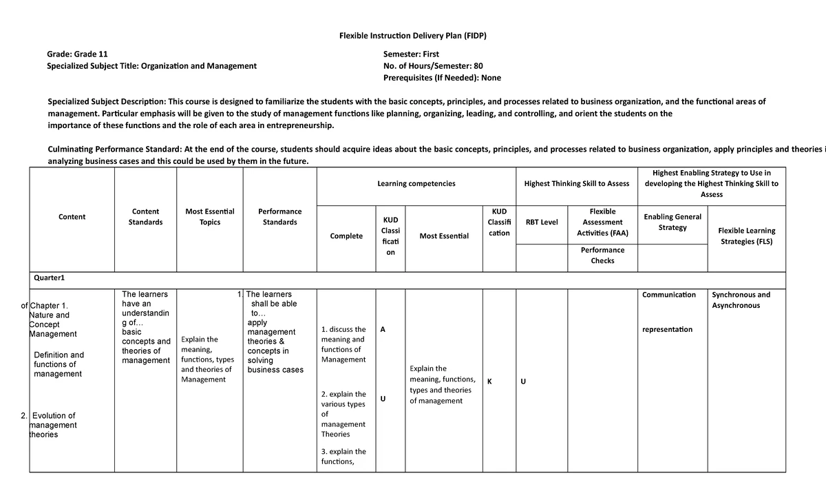 Chapter 7 - Practice Questions with answer - CHAPTER 7 COMPLETING THE ACCOUNTING CYCLE FOR A ...