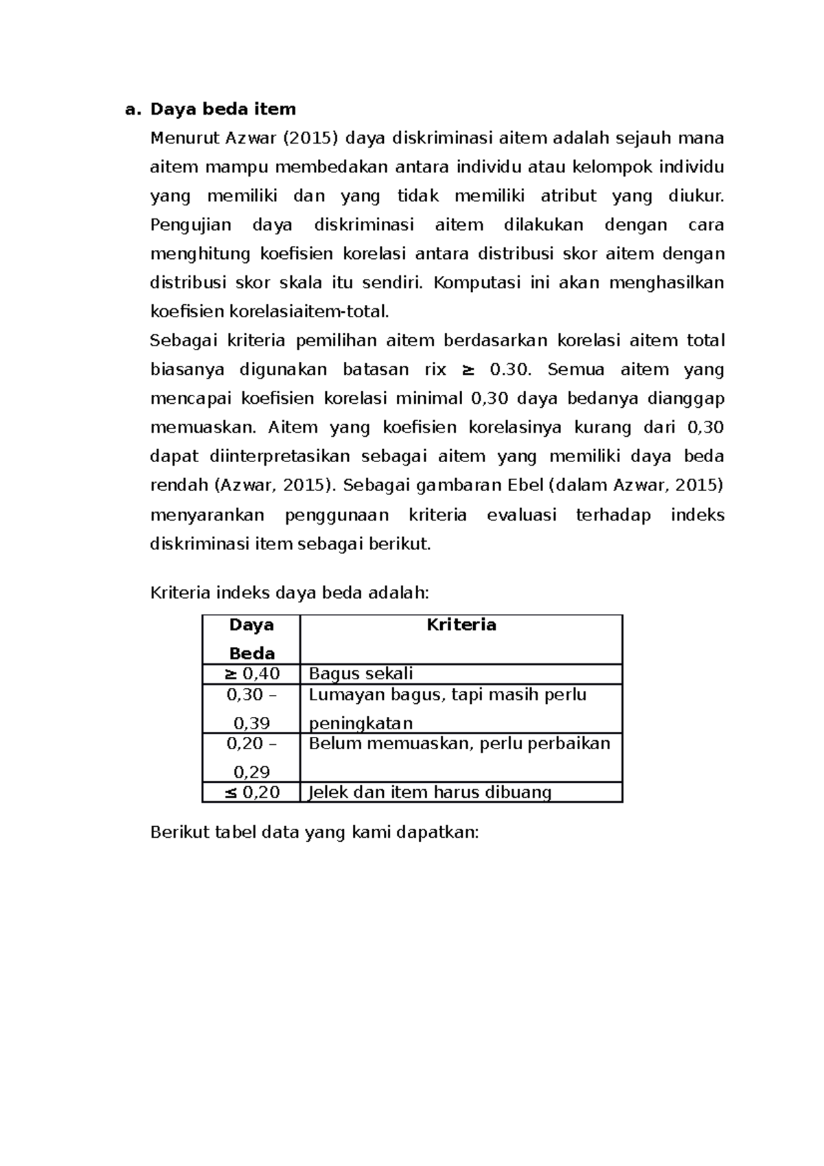 Daya Beda Item: Evaluasi dan Kriteria Indeks Diskriminasi - Studocu